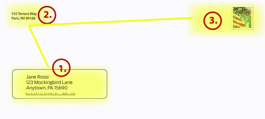 Direct Mail: Getting That Envelope Opened | CPS Cards